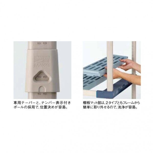 エレクター メトロマックス4 W756×D620×H1378mm MAX4-2430F･MX54P-4 1P (エレクター)｜トラノテ