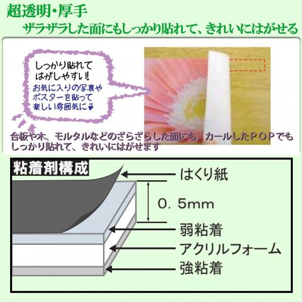 3M(スリーエム) はがせる両面テープ 超透明･厚手 15mm×4m×0.5mm 透明 SRT-15 1点 (3M(スリーエム))｜トラノテ