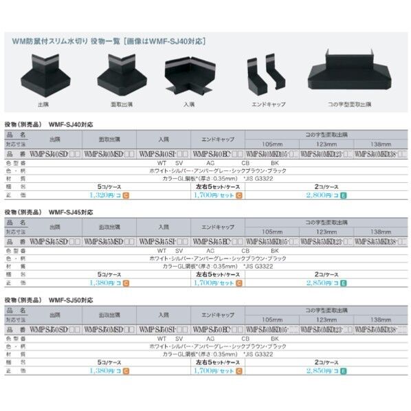 JOTO WM防鼠付スリム水切りコの字型面取出隅 シルハﾞー WMF-SJ50MKD138-SV 2コ (城東テクノ)｜トラノテ