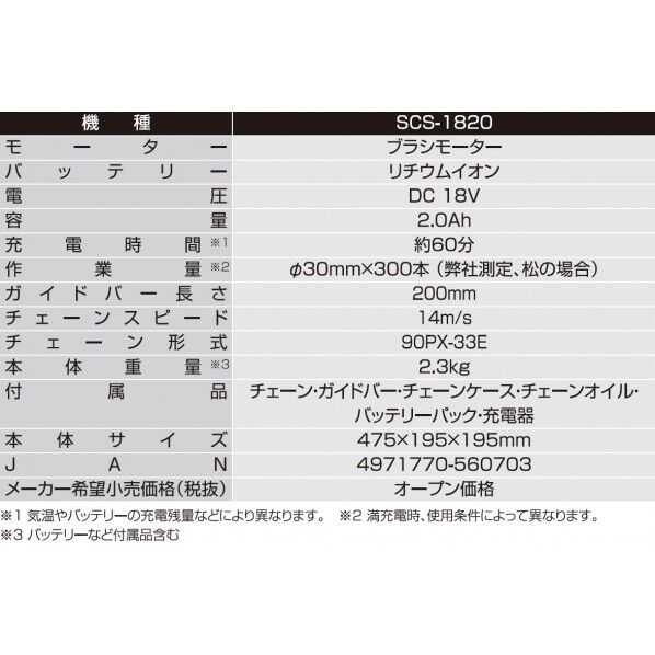 SCS-1820 充電式チェンソー 白.オレンジ 18V 2.0Ah 1台(工進(KOSHIN))｜トラノテ