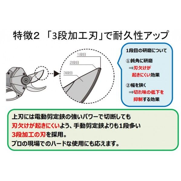 アルス(ARS) アルス EP-720 コートﾞレス充電式剪定鋏 EP-720 1個 (アルス(ARS))｜トラノテ