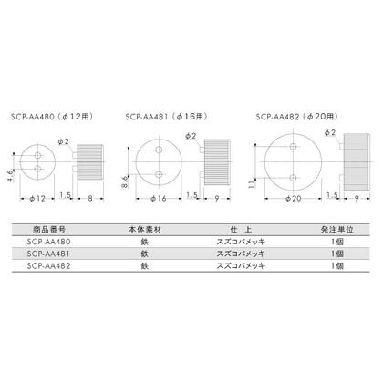 SCP-AA481 フラットサインナット用工具(大里)｜トラノテ