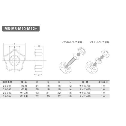 SCULPS ノブスター 26-044 (大里)｜トラノテ