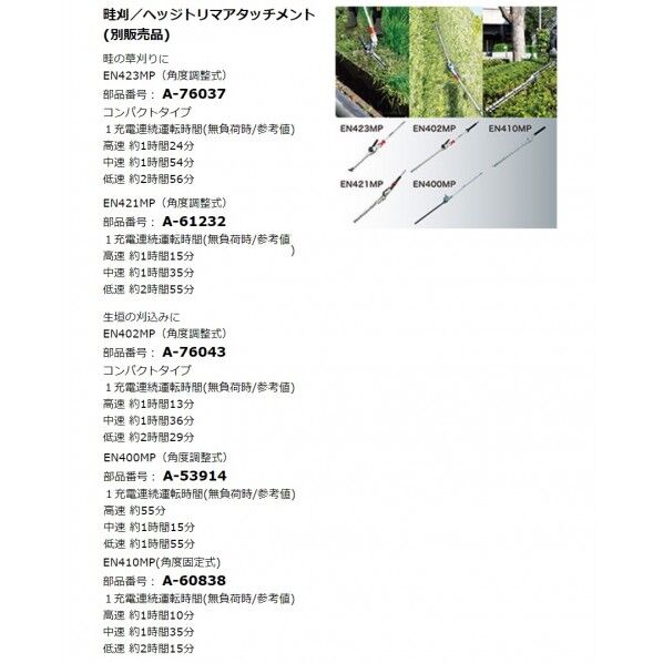 MUX60DPG2M 36V 充電式 スプリット草刈機 フルセット ループハンドル 青 1台(マキタ(makita))｜トラノテ