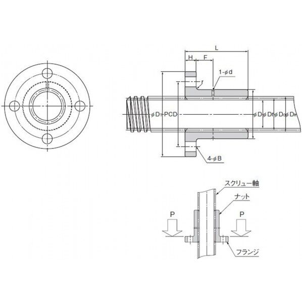 THK スクリューナット DCM32 1個 (THK)｜トラノテ