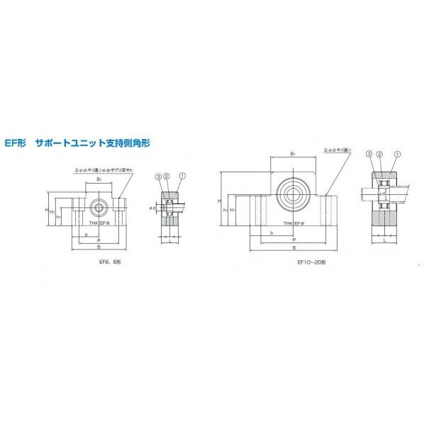 THK サポートユニット EK5 1個 (THK)｜トラノテ