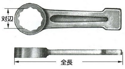 エスコ(esco) 打撃めがねレンチ(ノンスパーキング) 65mm EA642LA-165 (エスコ(esco))｜トラノテ
